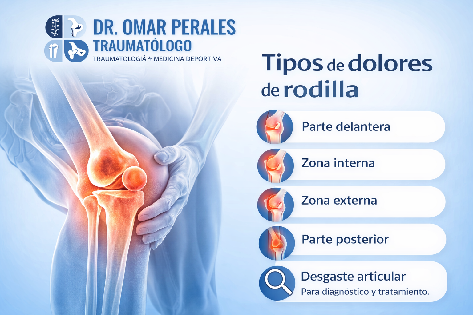 Tipos de Dolor de Rodilla: Síntomas y Tratamiento Dr. Perales